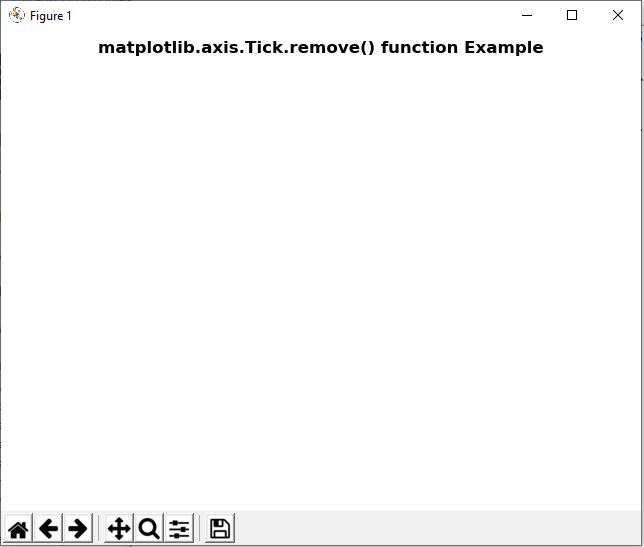 Функция Matplotlib.axis.Tick.remove () в Python